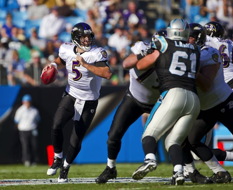 American Football Positions – Quarterback - American Football