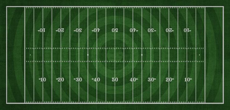 American Football Field – Yard Lines, Goals, Hash Marks & the End Zone ...